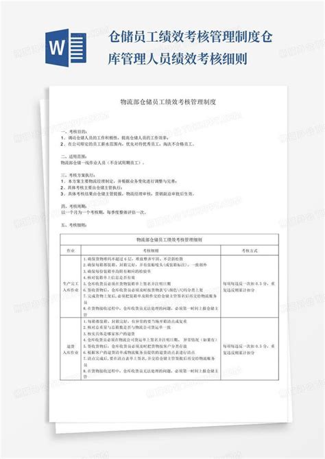 仓储员工绩效考核管理制度仓库管理人员绩效考核细则word模板下载编号lnxgvzao熊猫办公