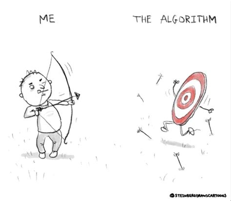 Lasse Rindom On Linkedin Automation Genai Chatgpt Technology Rpa Process Algorithms