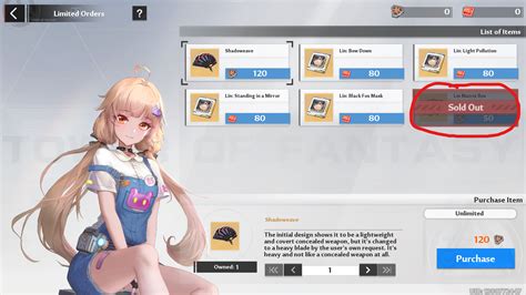 Lin Matrix Box Not Reset Between Rerun R Toweroffantasy