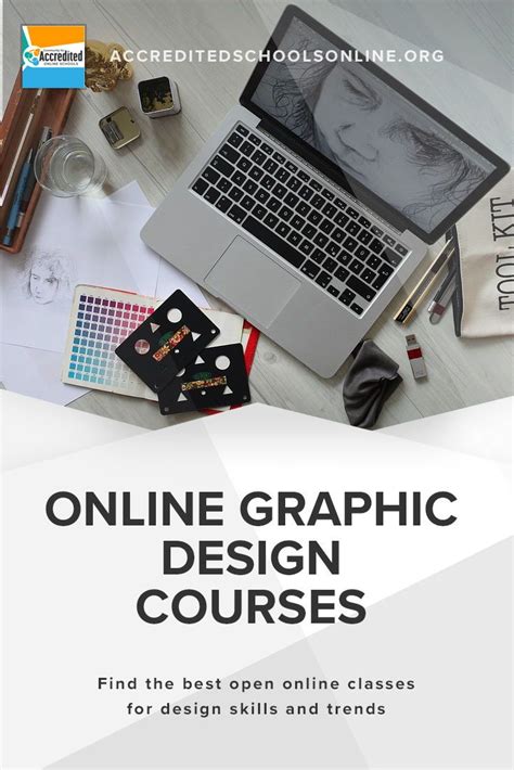 Discover Online Graphic Design Classes And Resources