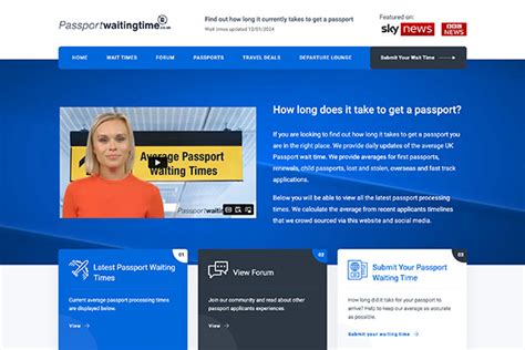 Our Work Passport Waiting Time