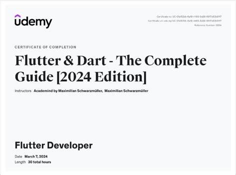 Naveen C Shetty On Linkedin Nttdata Udemy Flutter Dart