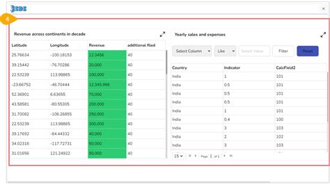 preview dashboard governed dashboards