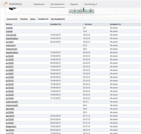 pdq firefox silent uninstall software spiceworks community