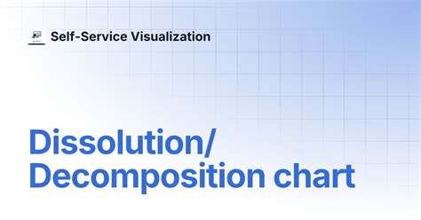 Dissolution Decomposition Chart Self Service Visualization