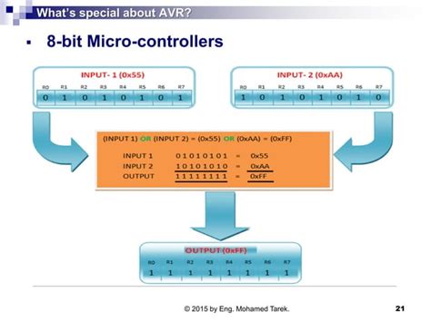 Introduction To Avr Microcontrollers Pdf Computer Peripherals Computing