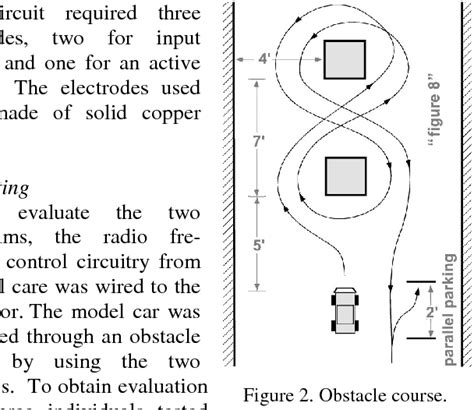 Figure 1 From Comparison Between Two Control Algorithms For Emg Based