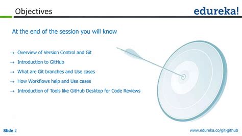 workflows using git github edureka ppt