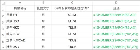 excel 比對儲存格是否有包含特定文字 ryan s e note