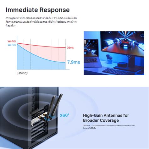 Archer Tx E Ax Wi Fi Bluetooth Pcie Adapter Wifi