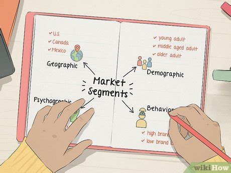 Ways To Write Ad Copy WikiHow Life