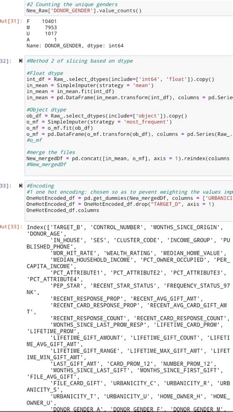 Teach You Python Programming Data Analysis And Mathematics By Nichtesla Fiverr