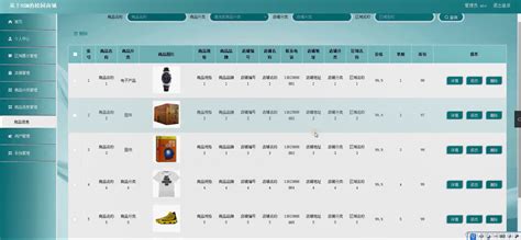 Java基于的校园商城（开题源码）基于java的校园超市购物系统 Csdn博客