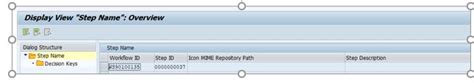 Linking Workflow Task Sbwp Inbox To Fiori Inbox Sap Community