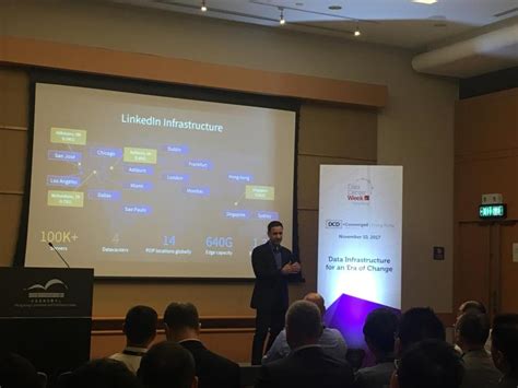 Verghese Jacob On Linkedin Simply An Awesome Transformation Story Having Been An Early Adopter