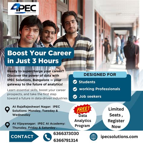 Ipec Solutions Pvt Ltd Bangalore