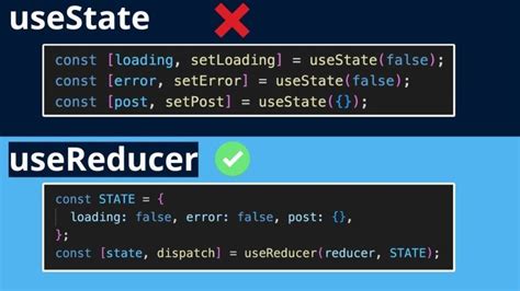 Anil Yadav On Linkedin Usestate Vs Usereducer In React 🛠️ Hello
