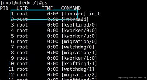 bsp及驱动开发笔记 27 linux系统启动流程 bsp启动linux csdn博客