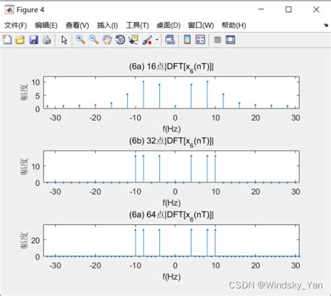 数字信号处理实验三：用fft对信号做频谱分析算法windskyyan Gitcode 开源社区