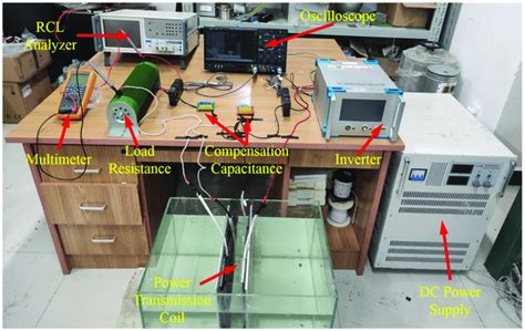 The Experiment Setup Download Scientific Diagram