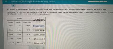 Solved Understanding How Average Molecular Kinetic Energy