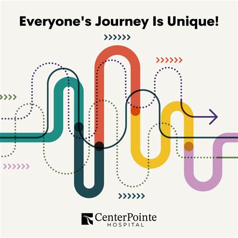 Centerpointe Hospital On Linkedin After Someone Receives Treatment For