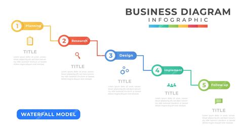 Plantilla Infográfica Vectorial De Presentación De Diagrama De Cascada