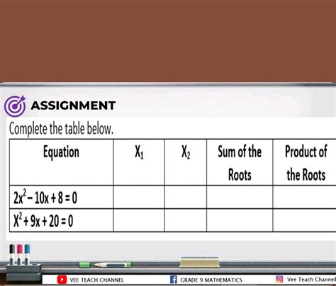 ASSIGNMENT Complete The Table Below Equation StudyX