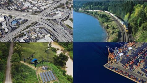 Linkedin Swift Navigation 페이지 3gpp Gnss Positioning And Integrity