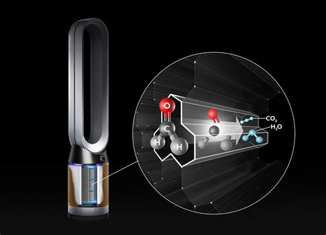 Dyson Pure Cryptomic Kini Bisa Menyaring Senyawa Formaldehyde