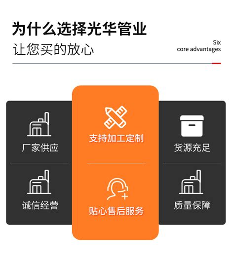 供应市政给水大口径球墨铸铁管dn800 Dn1000 Dn1400 K9球墨铸铁管 阿里巴巴