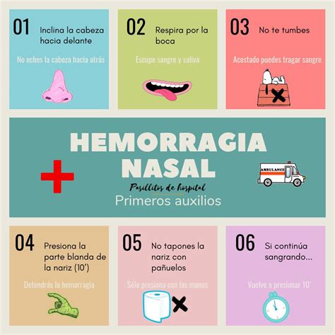PRIMEROS AUXILIOS HERIDAS Y HEMORRAGIAS