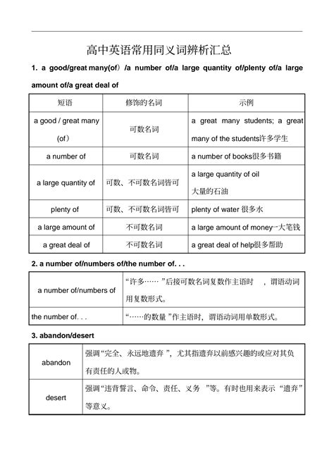 高中英语143组同义词用法分类及辨析，抠细节，赢高分 知乎