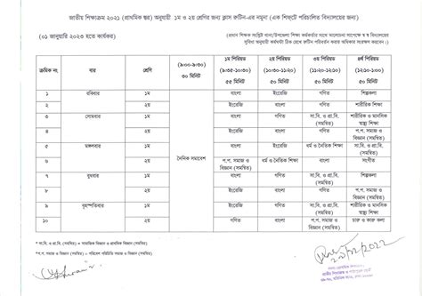 প্রাথমিক বিদ্যালয়ের ক্লাস রুটিন ২০২৩ Pdf Download সংশোধিত