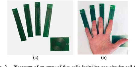 Figure 2 From Hand Gesture Recognition Pad Using An Array Of Inductive