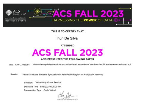 Inuri Rasangi On Linkedin Research Meetings Presentations Chemistry Conference2023