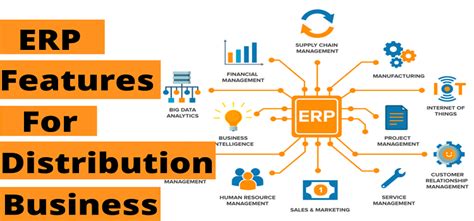 Lutionize Operations With Innovative Distribution Software Solutions