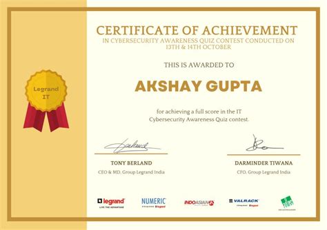 Akshay Gupta Posted On Linkedin