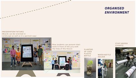 Design Thinking Classroom On Behance