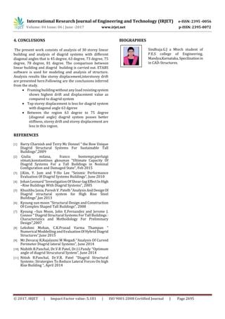Performance Study Of High Rise Building With Diagrid System Under