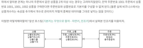 외래키foreign Key