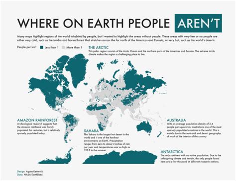 Our 5 Favorite Tableau Public Dashboards One Analytics