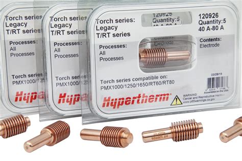 Electrodo Para Corte Por Plasma 120926 Hypertherm Grupo Ashe
