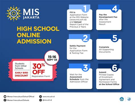 Online Admission — Mentari Intercultural School