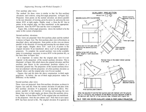 Engineeringdrawingwithworkedexamplespdf 3 D Graphics Computer
