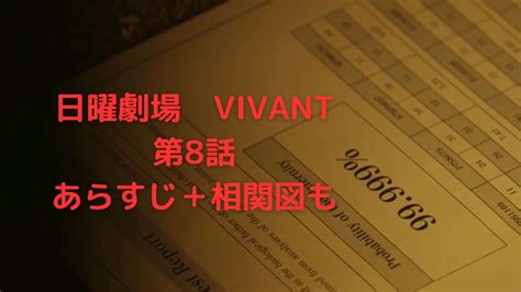 『vivnat』で流れたクラシック曲をおさらい② 第6話～第8話のまとめ 音楽でもハリーポッターが伏線！？！？ Komimini
