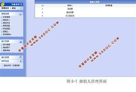 企业预算管理系统的设计与实现 jsp sqlserver javaweb 56设计资料网