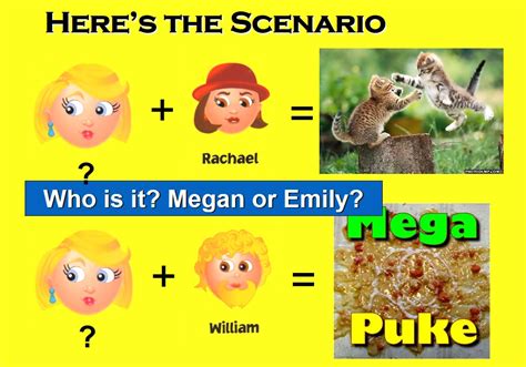 Part Chemical Physical Properties Lab VISTA HEIGHTS TH GRADE SCIENCE