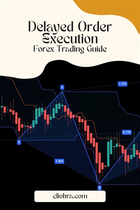 Why ‘delayed Order Execution Can Be A Clue To Institutional Trading