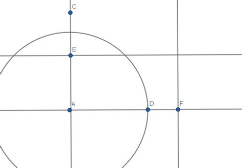 geometry area of intersection using integration mathematics stack